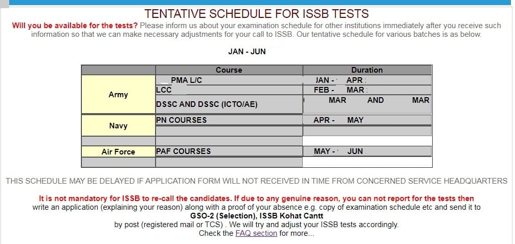 ISSB test date 2025: How ISSB Scheduled after Initial tests?