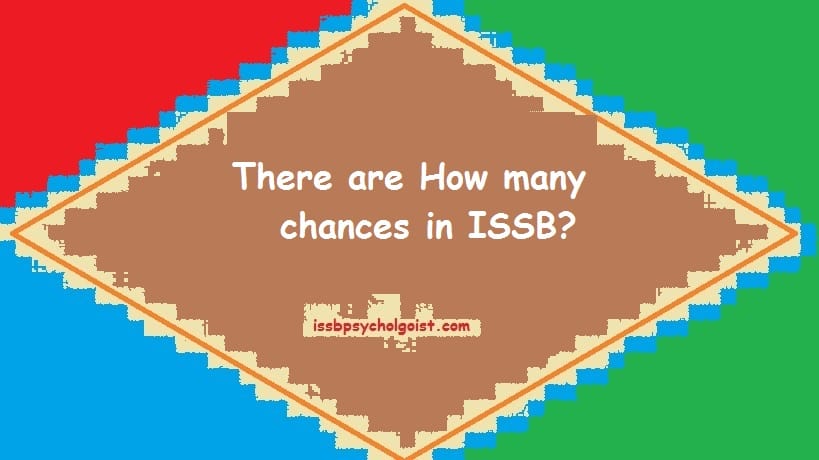 Read Complete Information about ISSB