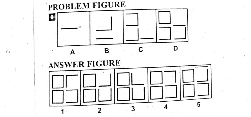 Non verbal Intelligence test online : Solve and Check yourself